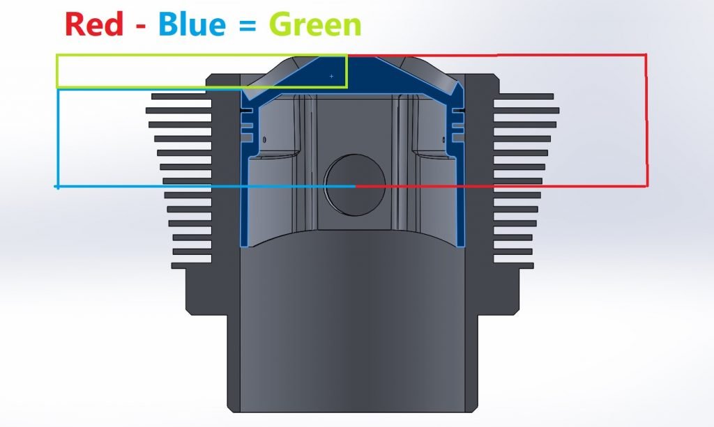  How To Calculate Engine Compression Klassik ATS