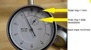 How to Measure With A Dial Indicator Correctly - Klassik ATS